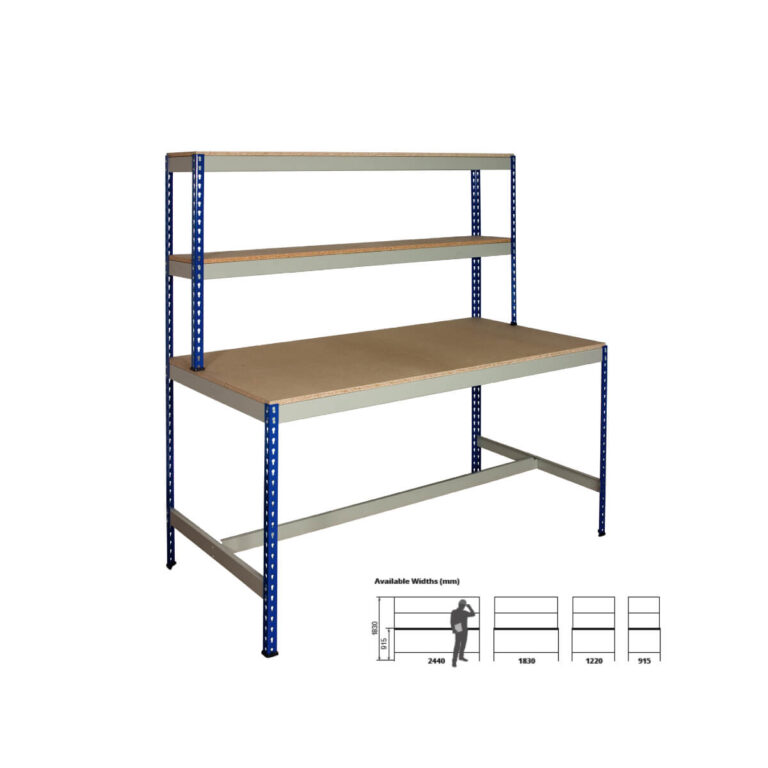 Rivet Workstations - Half Undershelf Workstation | Workflo • Packing